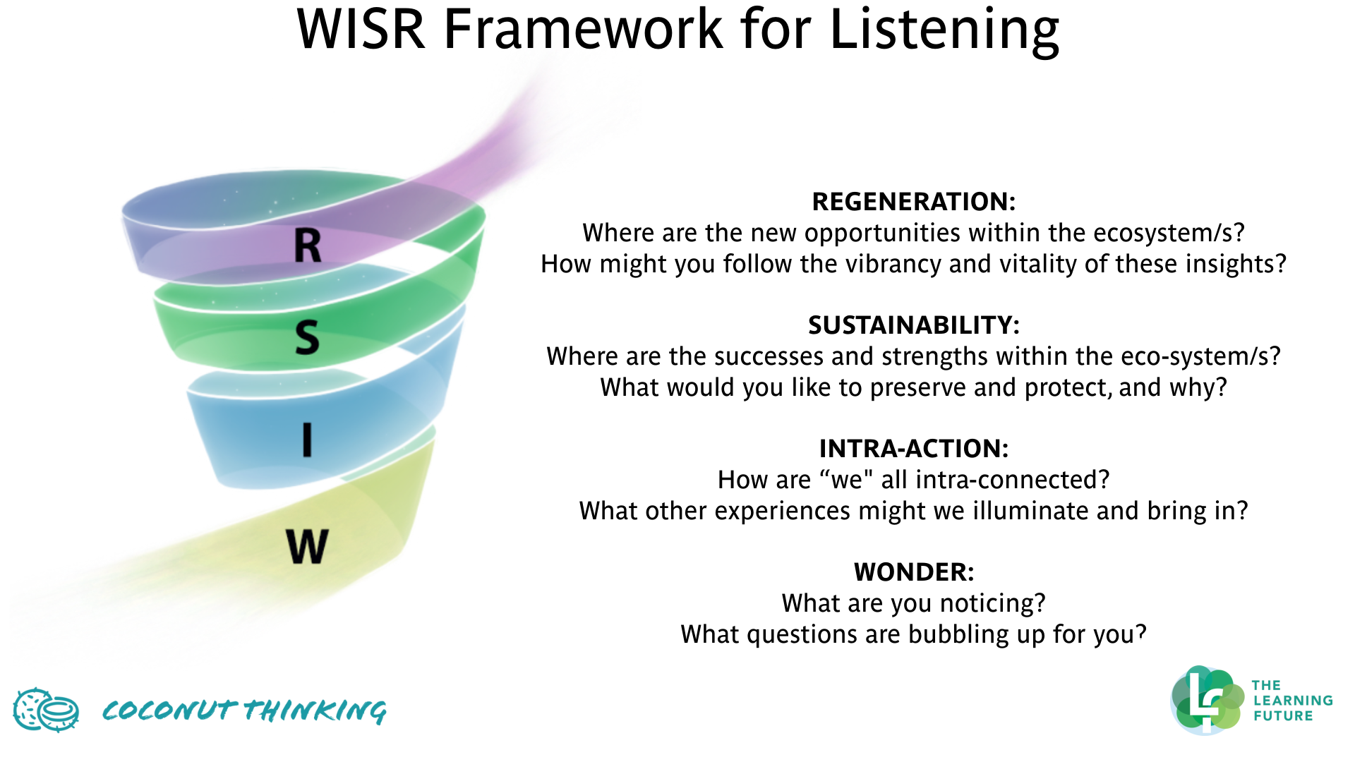 WISR: Cultivating Ecological Capacities for Learning & Living – Coconut ...