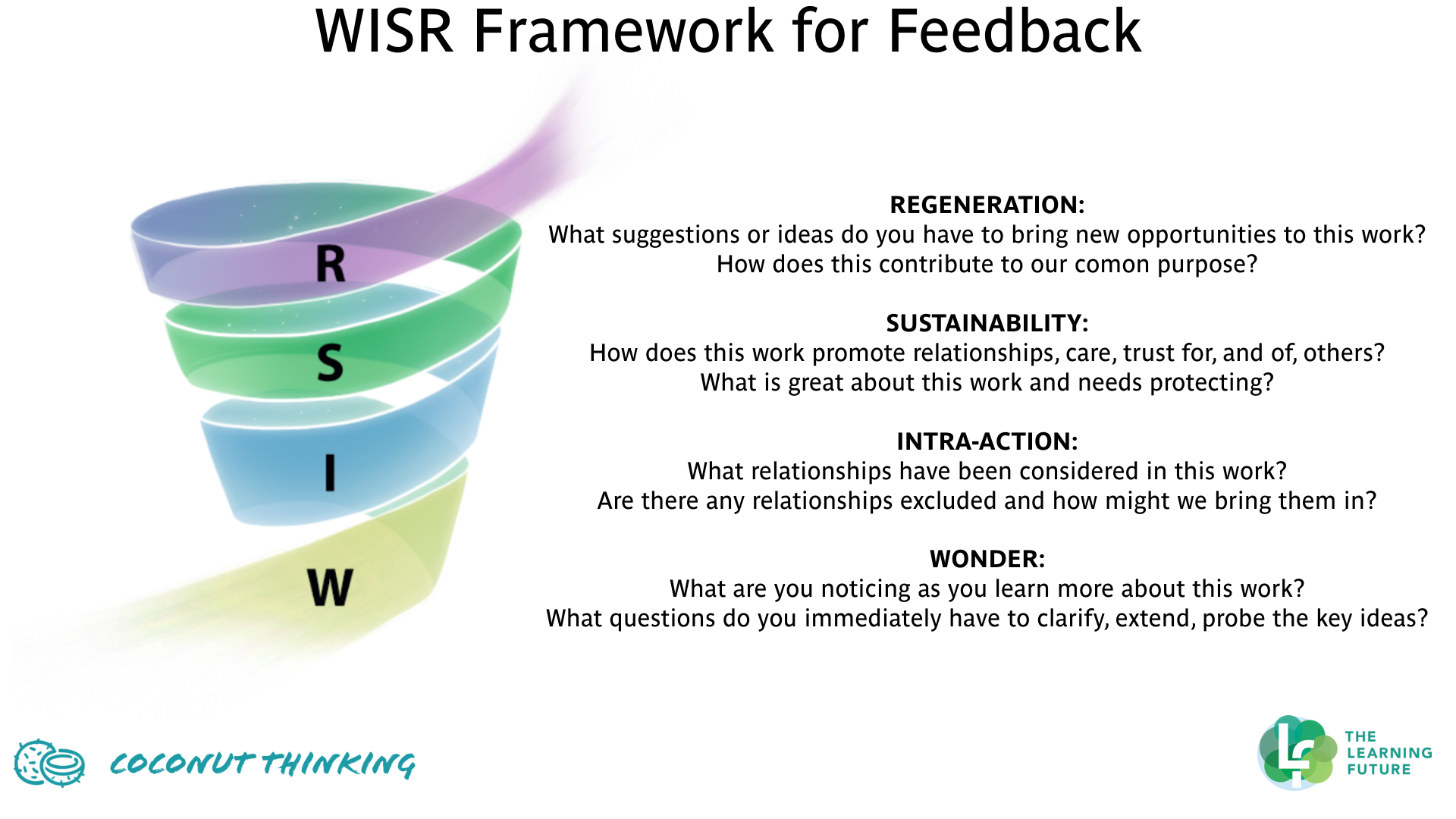 WISR: Cultivating Ecological Capacities for Learning & Living – Coconut ...